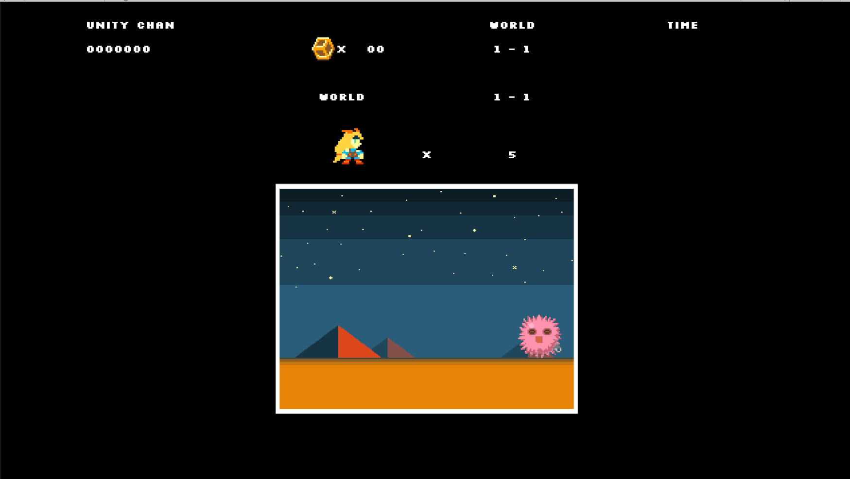 ศึกษา Platformer กับ Unity Chan 2D